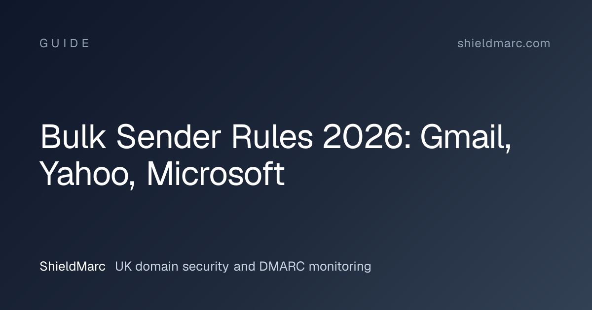 Bulk Sender Rules 2026: Gmail, Yahoo, Microsoft | ShieldMarc